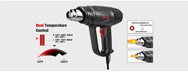 2000w Rubber-covered Handle Heat Gun - Fedepo